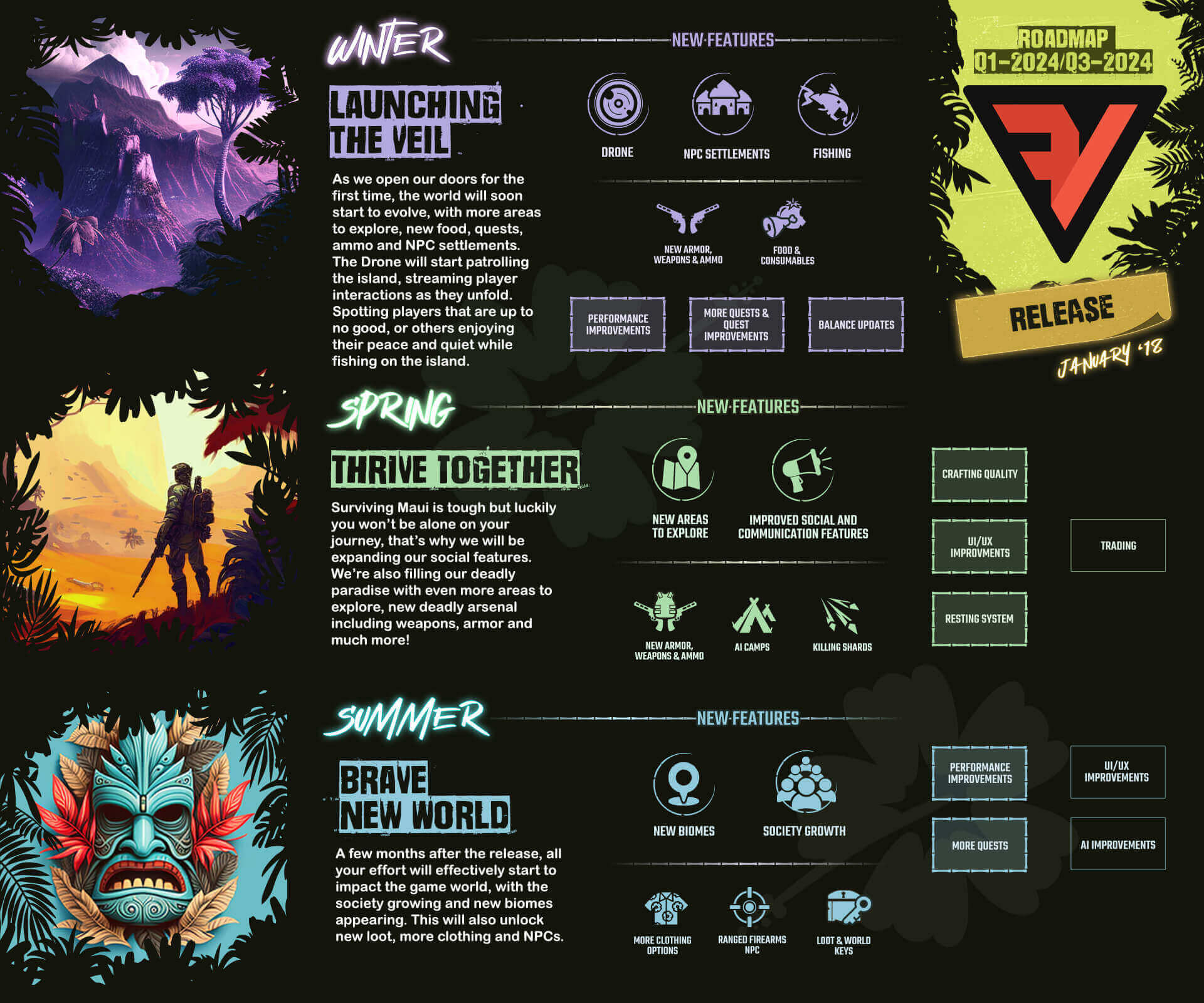 Survival MMO 'Fractured Veil' Enters Early Access on January 25th ...