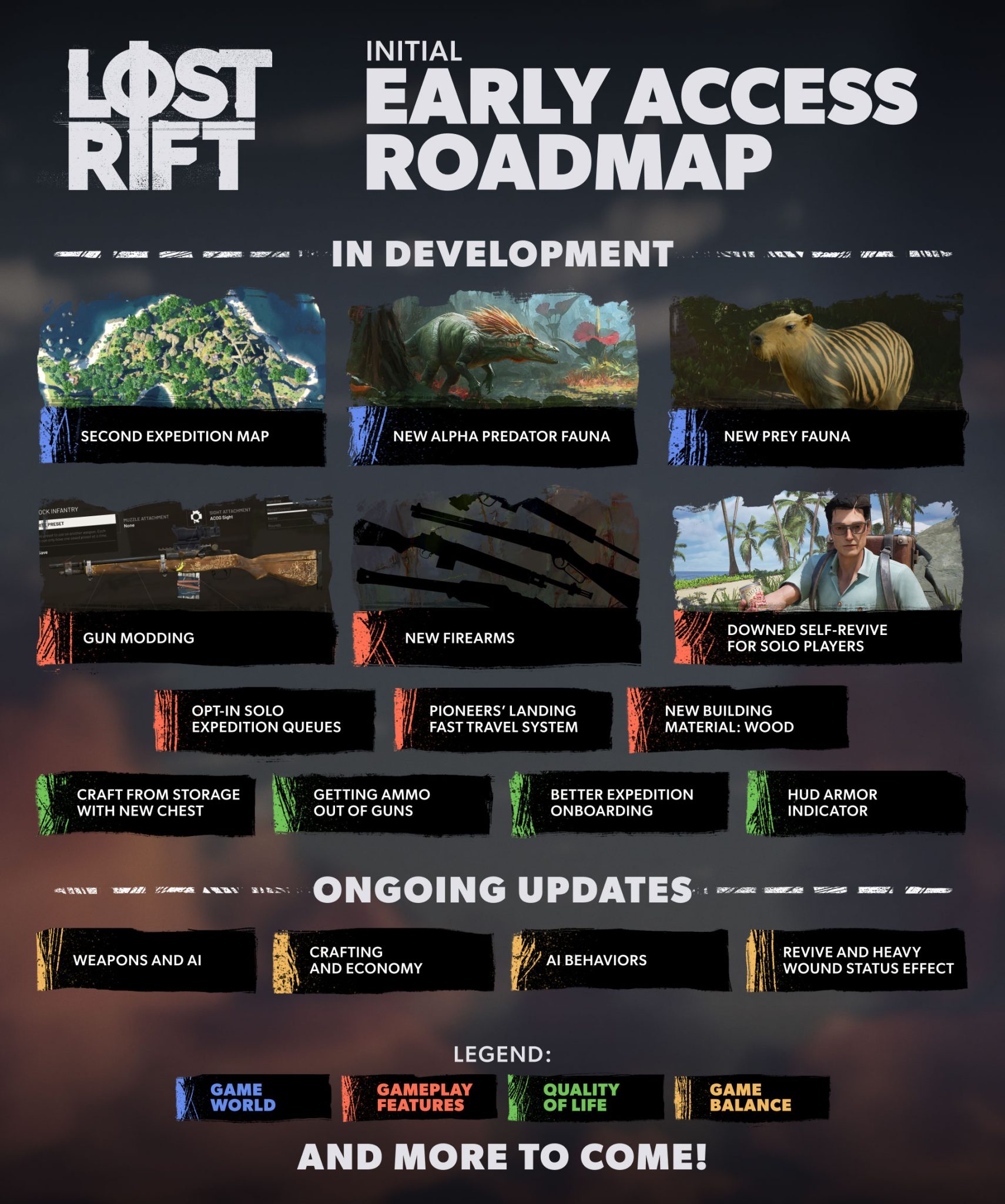 Lost Rift Teases Dinosaur Creature in First Roadmap - Gameoneer