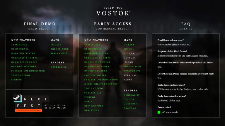 Highly Anticipated 'Road to Vostok' Launches Final Demo - Gameoneer
