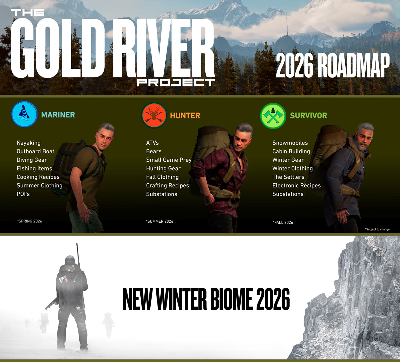 The Gold River Project Enters Early Access Gameoneer
